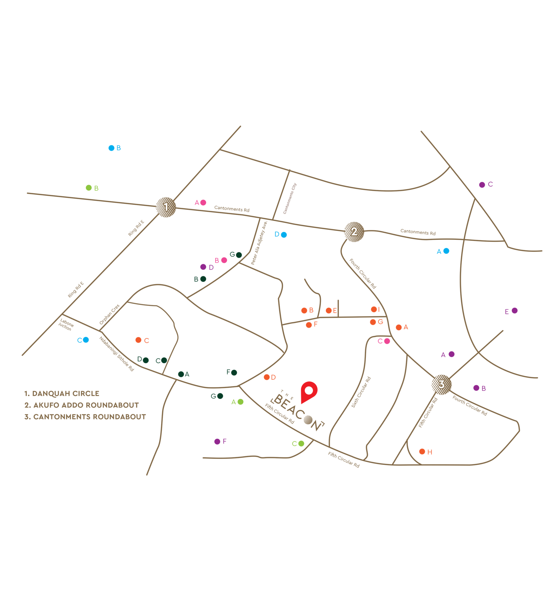 The Beacon - Equilibrium